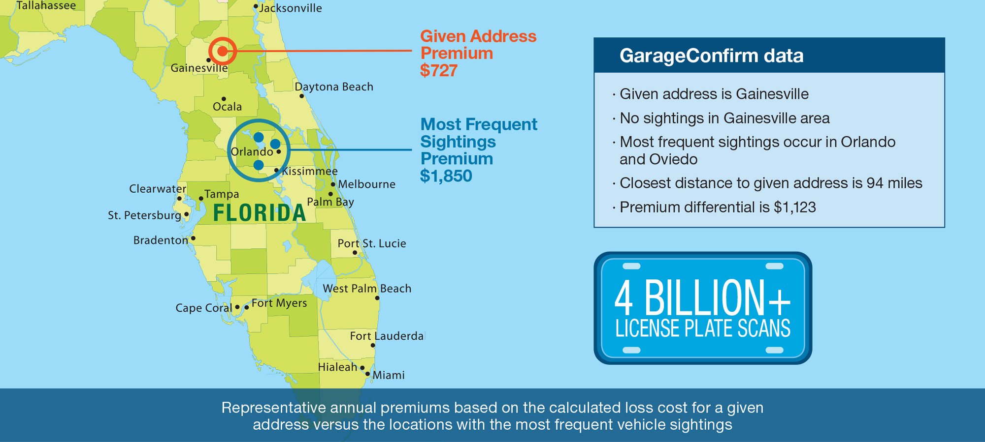 Combat Garaging Fraud in Auto Insurance | Verisk
